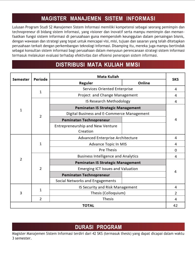 Join MMSI for Intake Sept 2021 – MMSI BINUS University