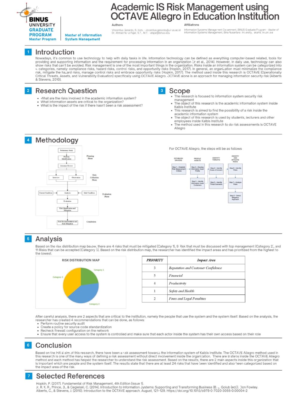 Academic IS Risk Management Using Octave Allegro in Education ...