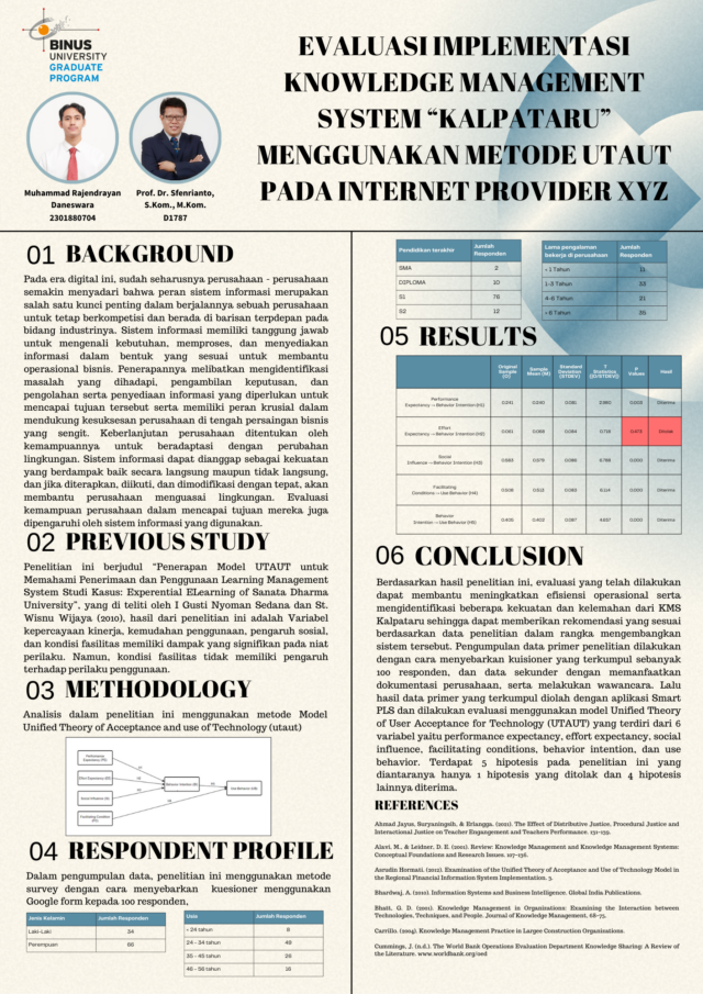 EVALUASI IMPLEMENTASI KNOWLEDGE MANAGEMENT SYSTEM “KALPATARU” MENGGUNAKAN METODE UTAUT PADA ...