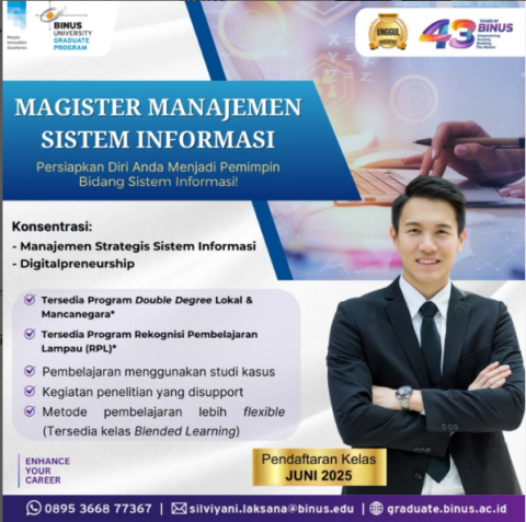 Program S2 Manajemen Sistem Informasi kelas Juni 2025. – MMSI BINUS ...